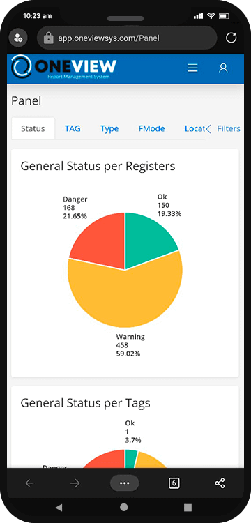 Best Maintenance Asset Management Software | OneView