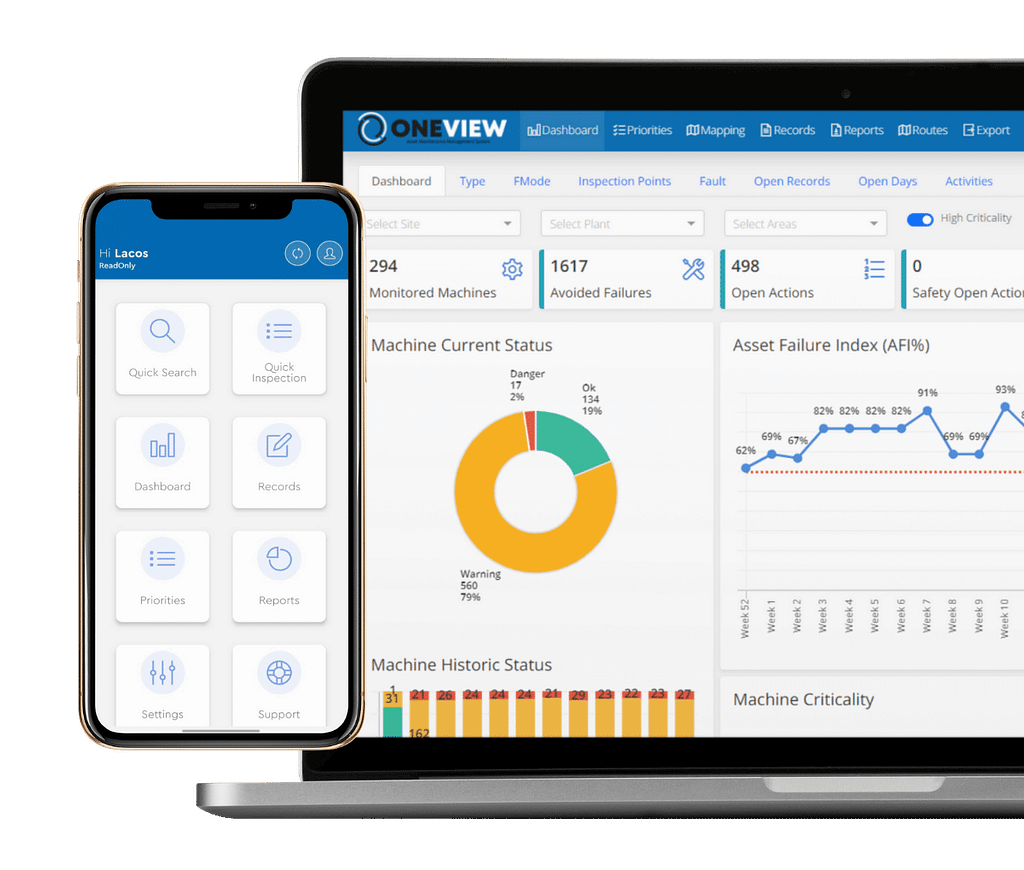 Decision Support System | OneView